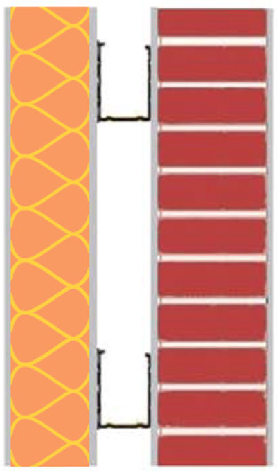 Fachada ventilada con panel sándwich de poliuretano - IPUR